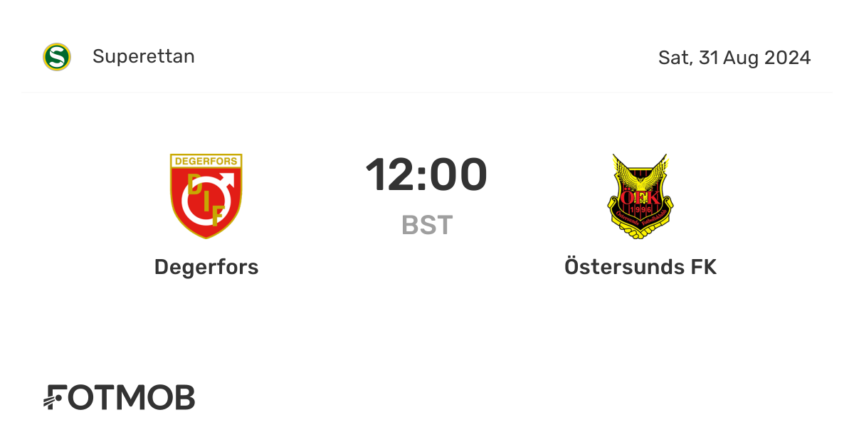 Degerfors vs Östersunds FK - live score, predicted lineups and H2H stats