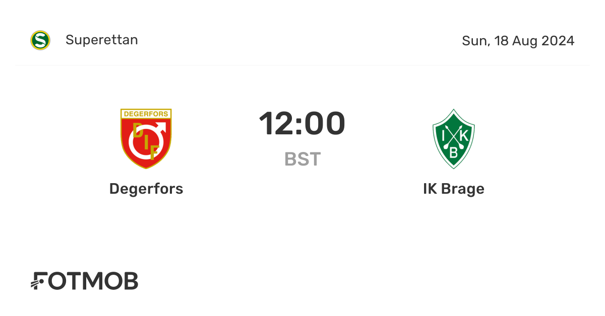 Degerfors vs IK Brage - live score, predicted lineups and H2H stats