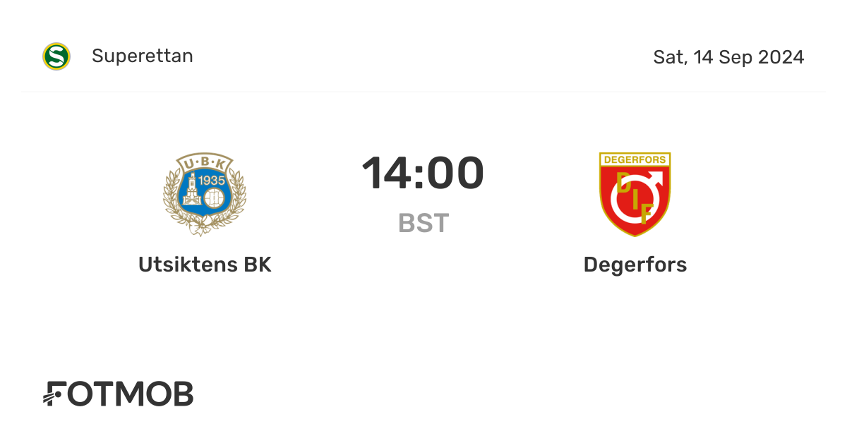 Utsiktens BK vs Degerfors - live score, predicted lineups and H2H stats