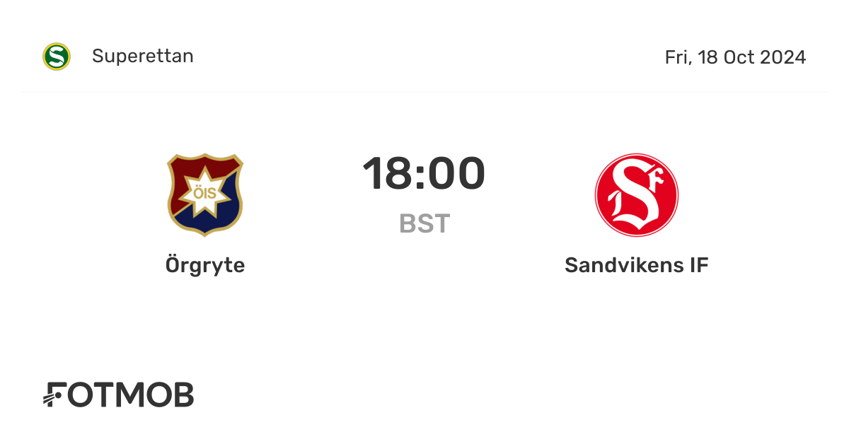 Örgryte vs Sandvikens IF - live score, predicted lineups and H2H stats