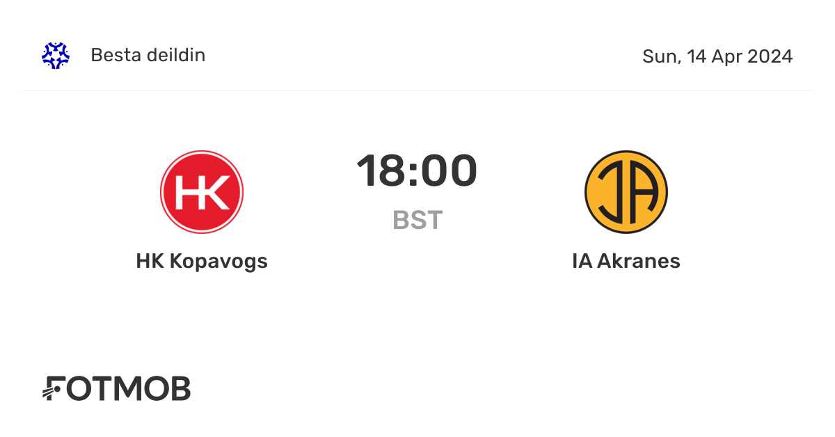 HK Kopavogs vs IA Akranes - live score, predicted lineups and H2H stats