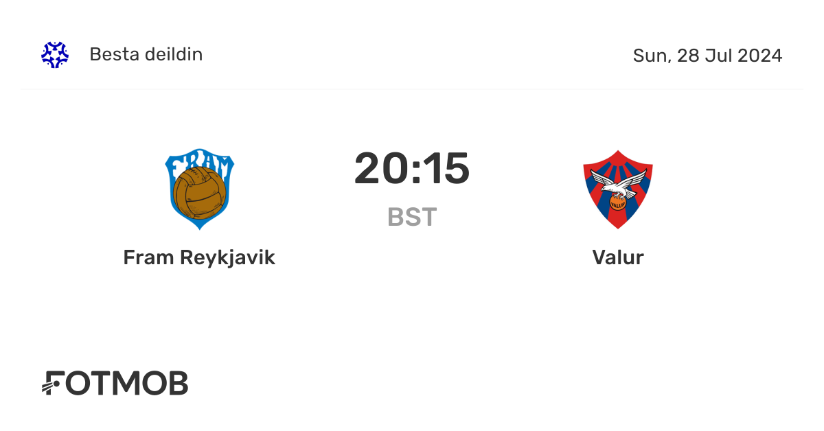 Fram Reykjavik vs Valur - live score, predicted lineups and H2H stats