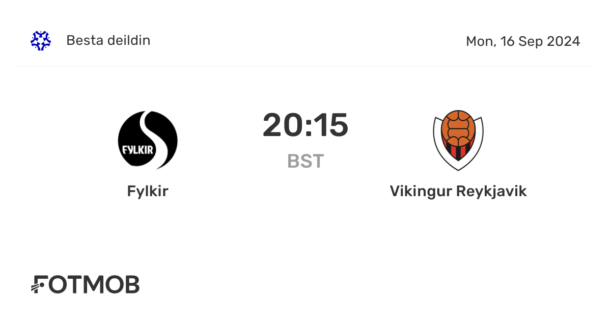 Fylkir vs Vikingur Reykjavik - live score, predicted lineups and H2H stats