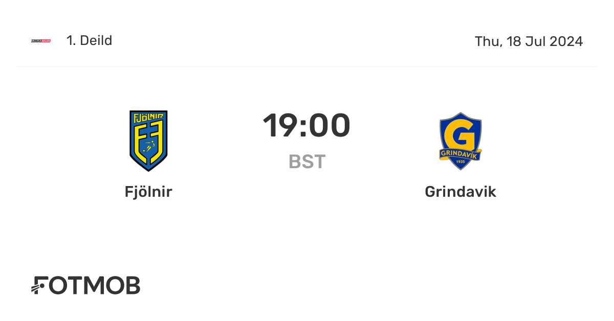Fjölnir vs Grindavik - live score, predicted lineups and H2H stats