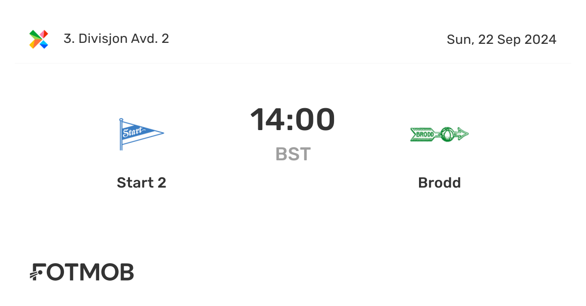 Start 2 vs Brodd - live score, predicted lineups and H2H stats