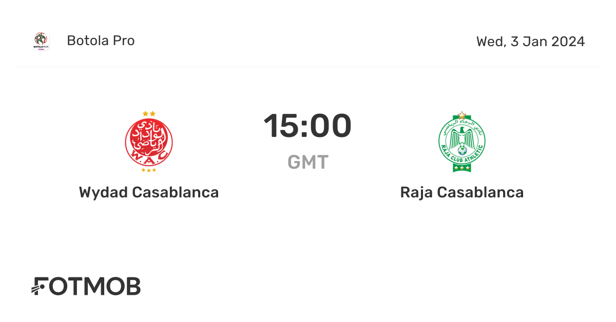 Wydad Casablanca vs Raja Casablanca - live score, predicted lineups and ...