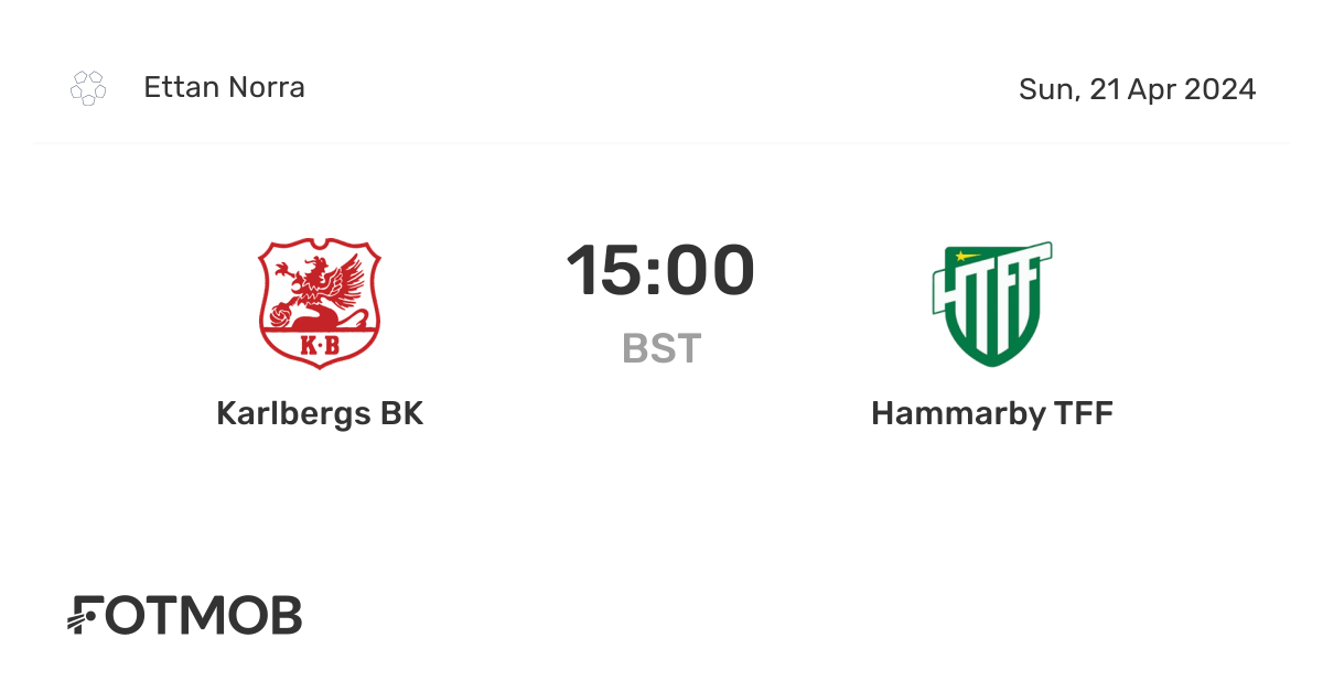 Karlbergs BK vs Hammarby TFF - live score, predicted lineups and H2H stats