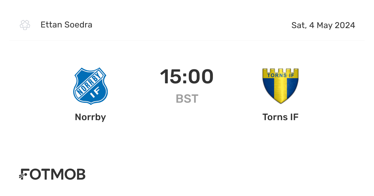 Norrby vs Torns IF - live score, predicted lineups and H2H stats