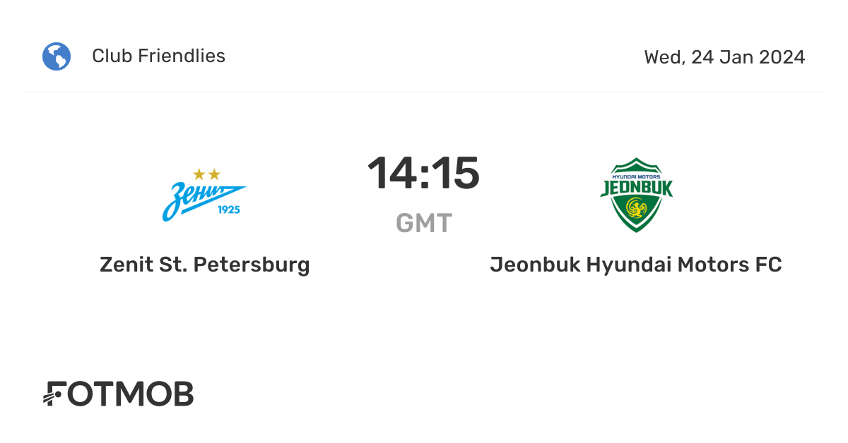 Zenit St. Petersburg vs Jeonbuk Hyundai Motors FC - live score ...