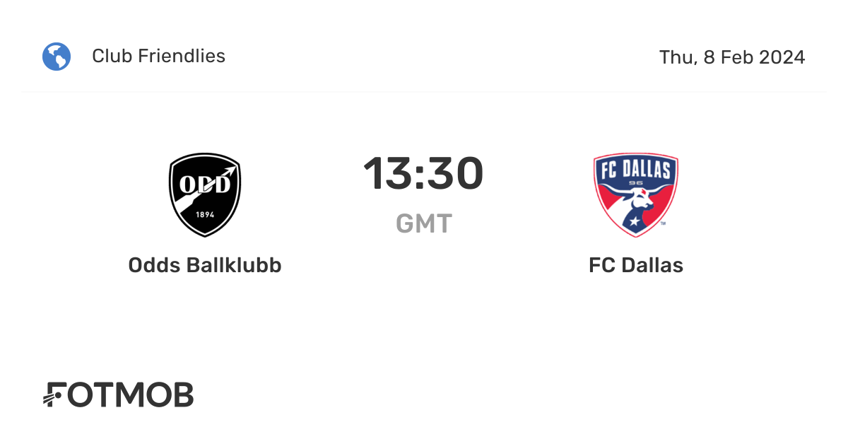 Odds Ballklubb vs FC Dallas - live score, predicted lineups and H2H stats