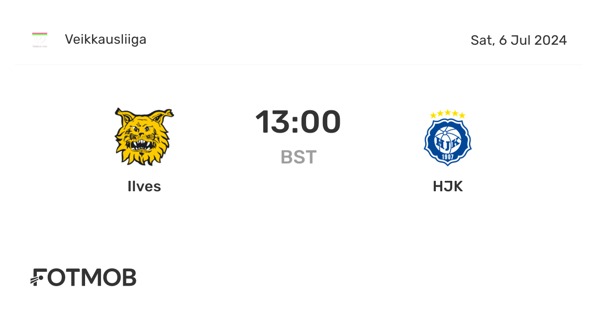 Ilves vs HJK - live score, predicted lineups and H2H stats