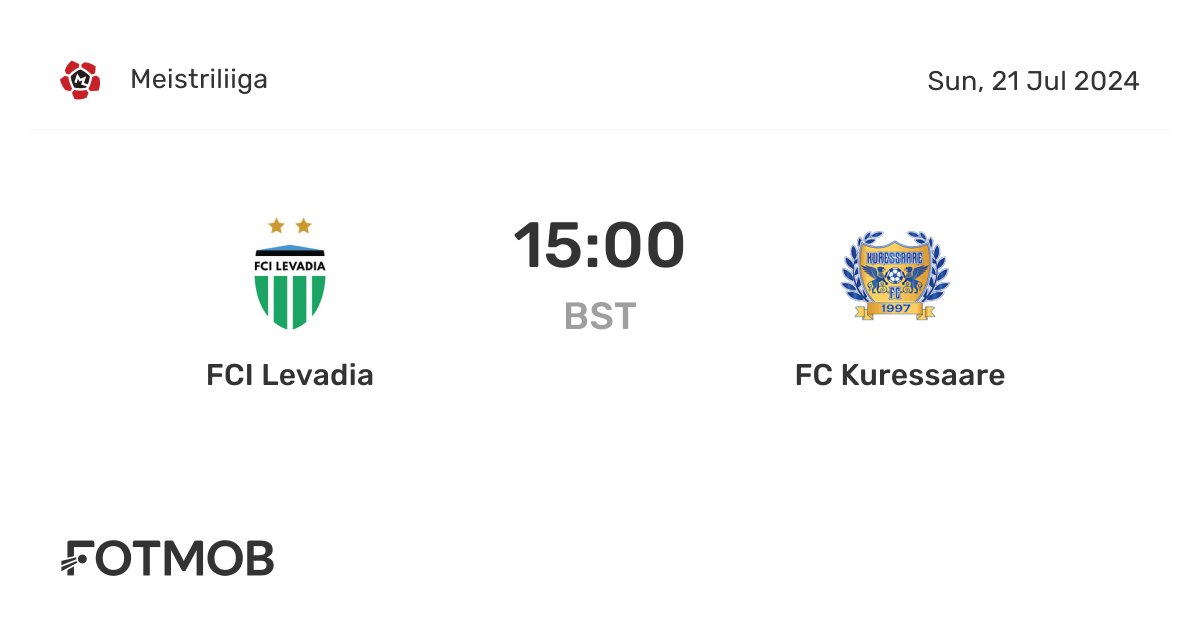 FCI Levadia vs FC Kuressaare - live score, predicted lineups and H2H stats