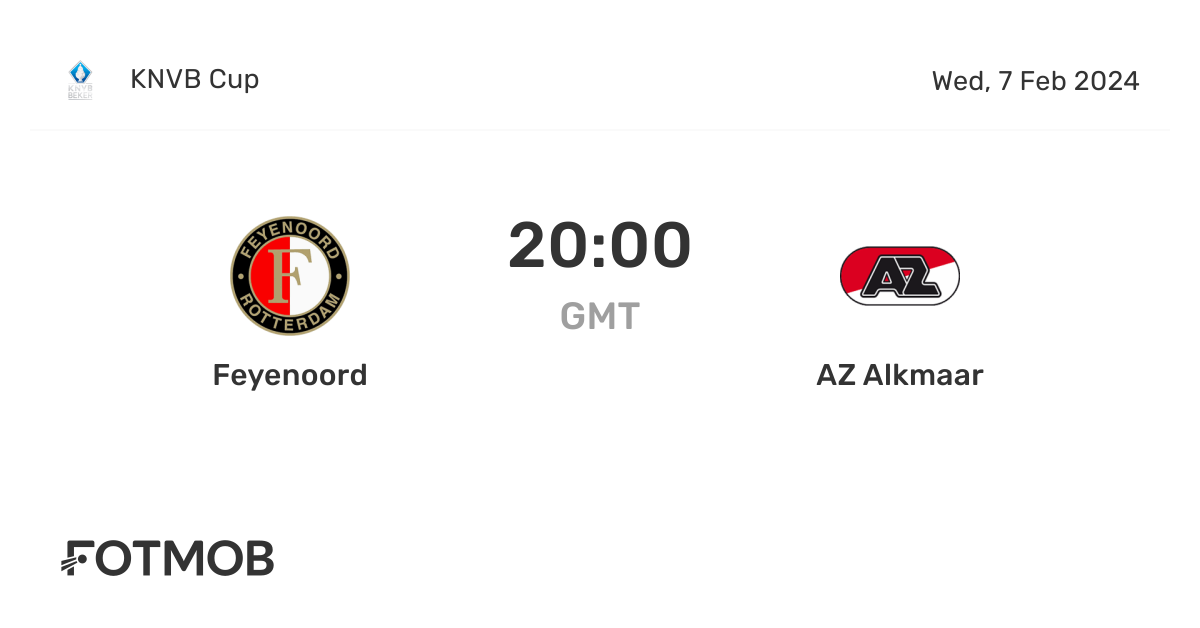 Feyenoord 대 Az Alkmaar 실시간 점수 예상 스타팅 라인업 및 H2h 통계