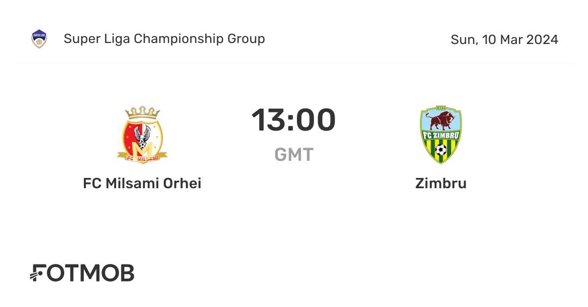 FC Milsami Orhei vs Zimbru - live score, predicted lineups and H2H stats