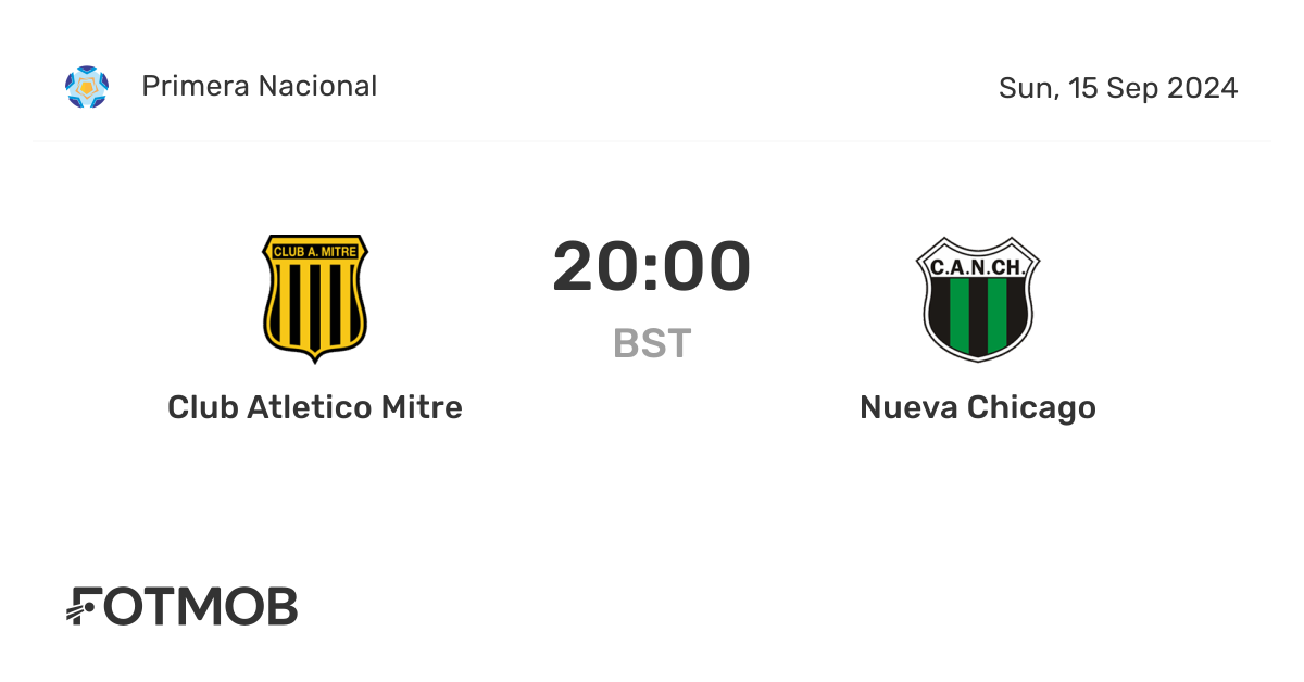 Club Atletico Mitre vs Nueva Chicago - live score, predicted lineups ...