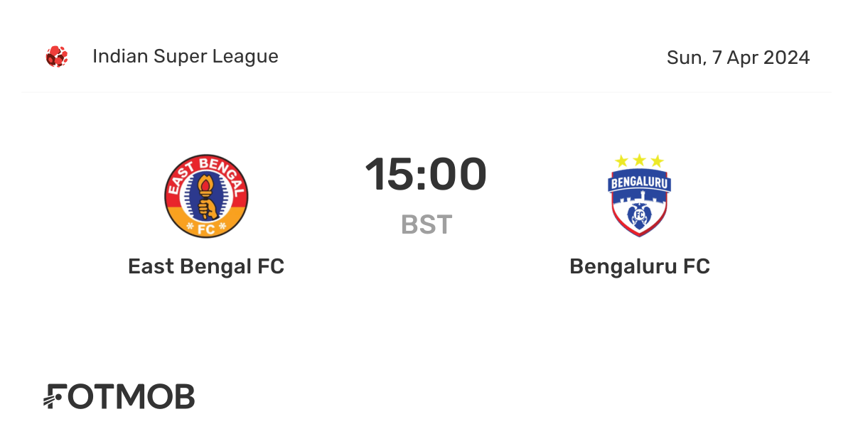 East Bengal FC vs Bengaluru FC - ライブスコア、予想されるラインナップ、対戦成績