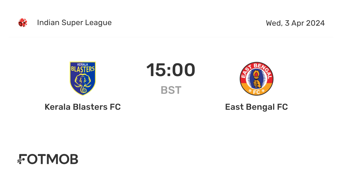 Kerala Blasters FC vs East Bengal FC - 实时比分、预计首发阵容和对战纪录
