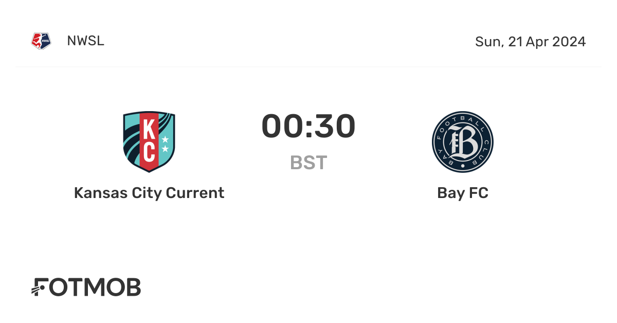 Kansas City Current vs Bay FC - live score, predicted lineups and H2H stats