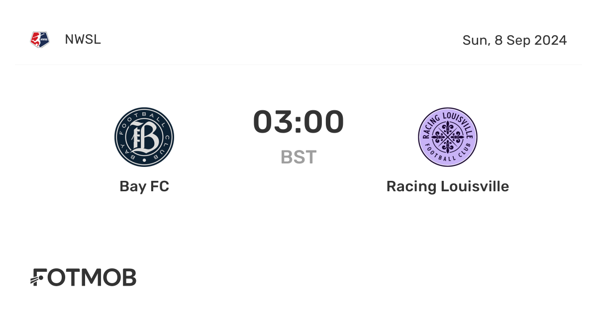 Bay FC vs Racing Louisville - live score, predicted lineups and H2H stats
