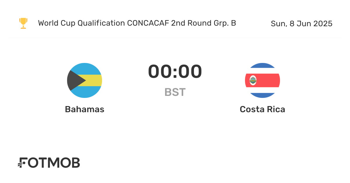 Bahamas vs Costa Rica - live score, predicted lineups and H2H stats