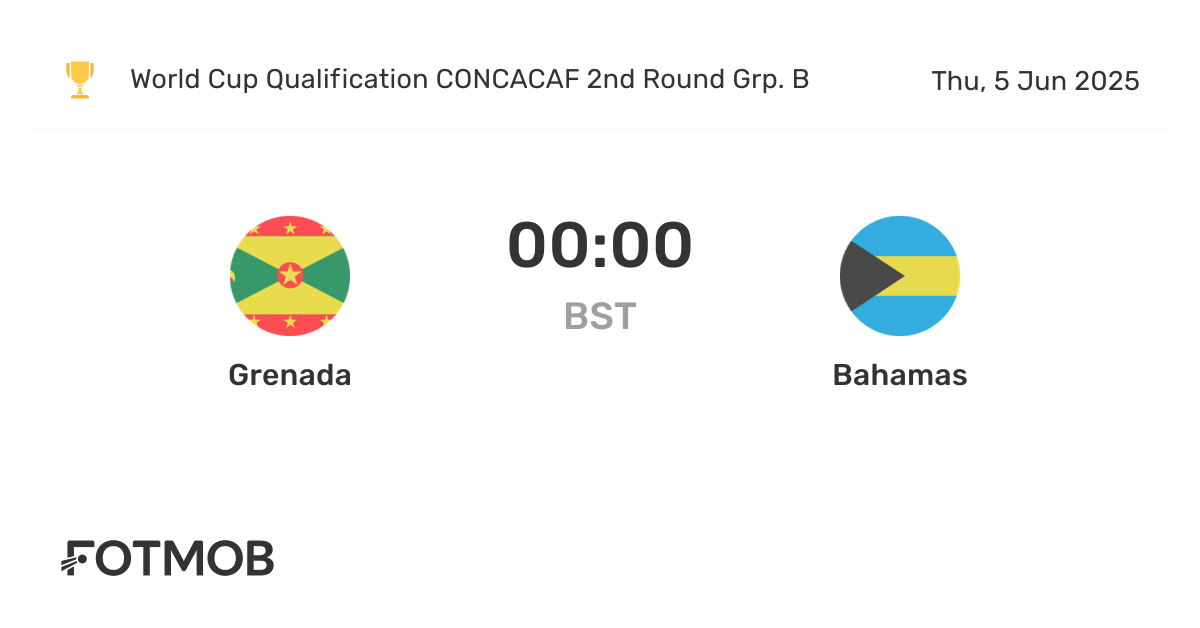 Grenada vs Bahamas - live score, predicted lineups and H2H stats