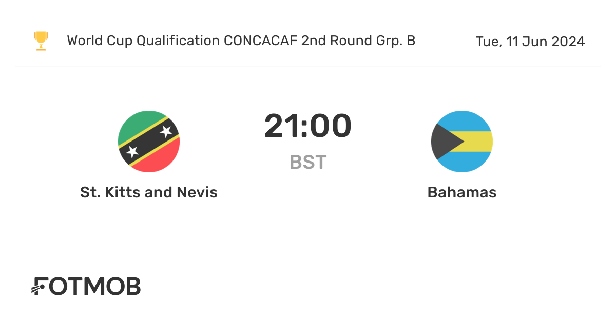 St. Kitts and Nevis vs Bahamas - live score, predicted lineups and H2H ...