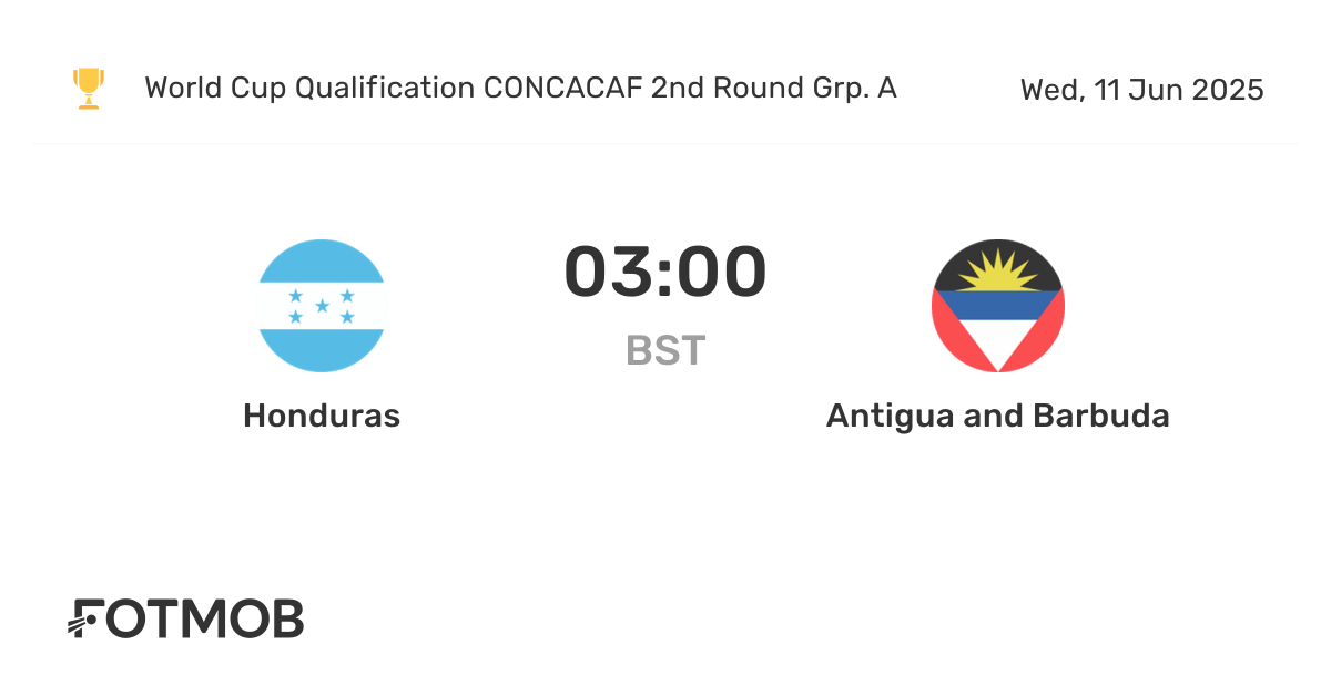 Honduras vs Antigua and Barbuda - live score, predicted lineups and H2H ...
