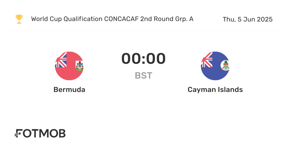 Bermuda vs Cayman Islands - live score, predicted lineups and H2H stats