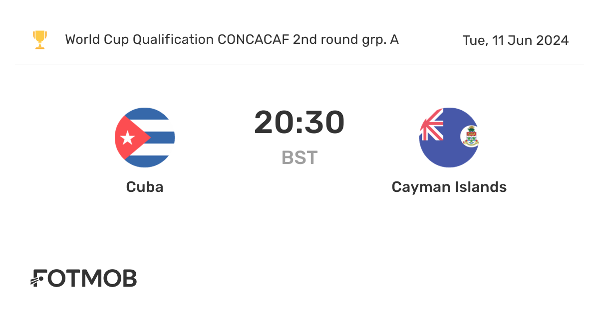 Cuba vs Cayman Islands - live score, predicted lineups and H2H stats