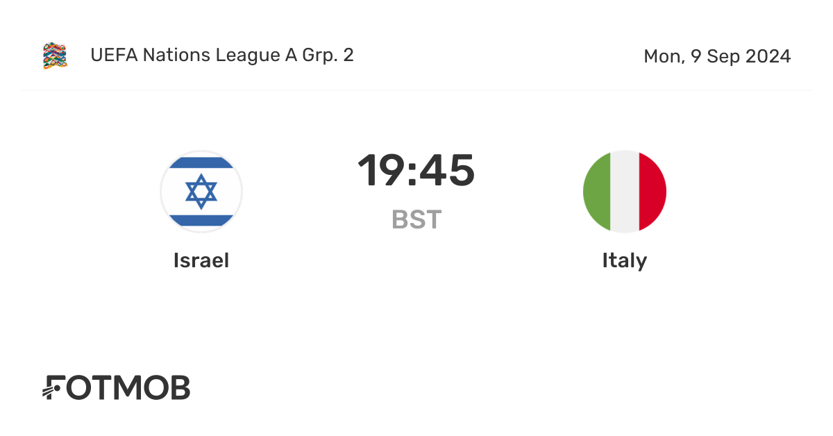 Israel vs Italy - live score, predicted lineups and H2H stats