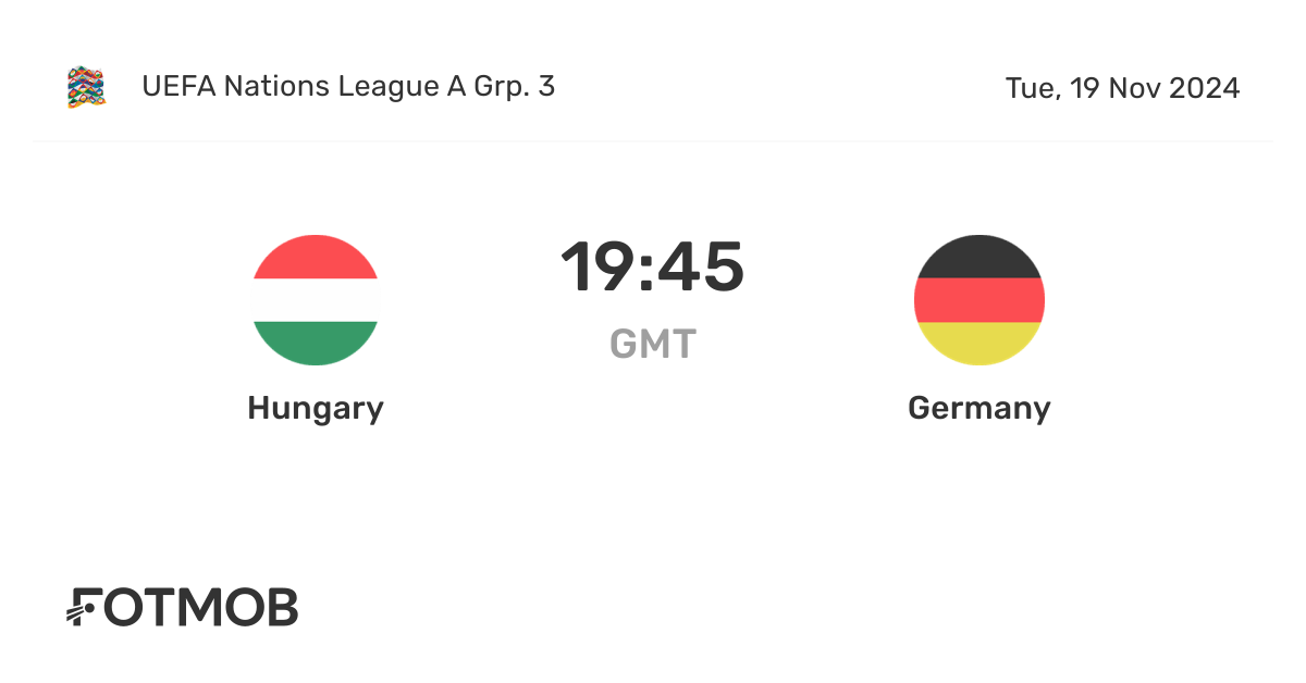 Hungary vs Germany - live score, predicted lineups and H2H stats