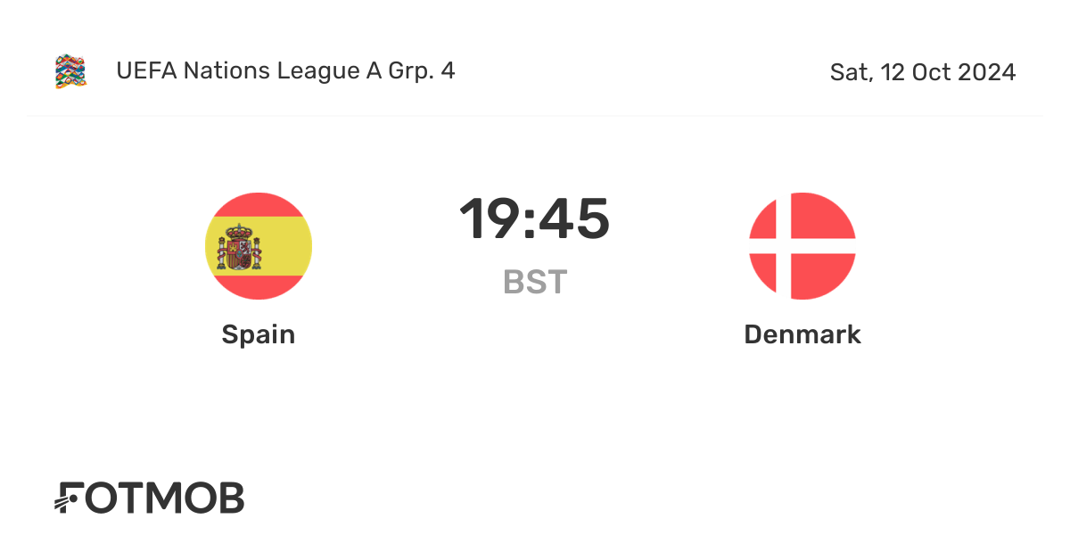 Spain vs Denmark - live score, predicted lineups and H2H stats