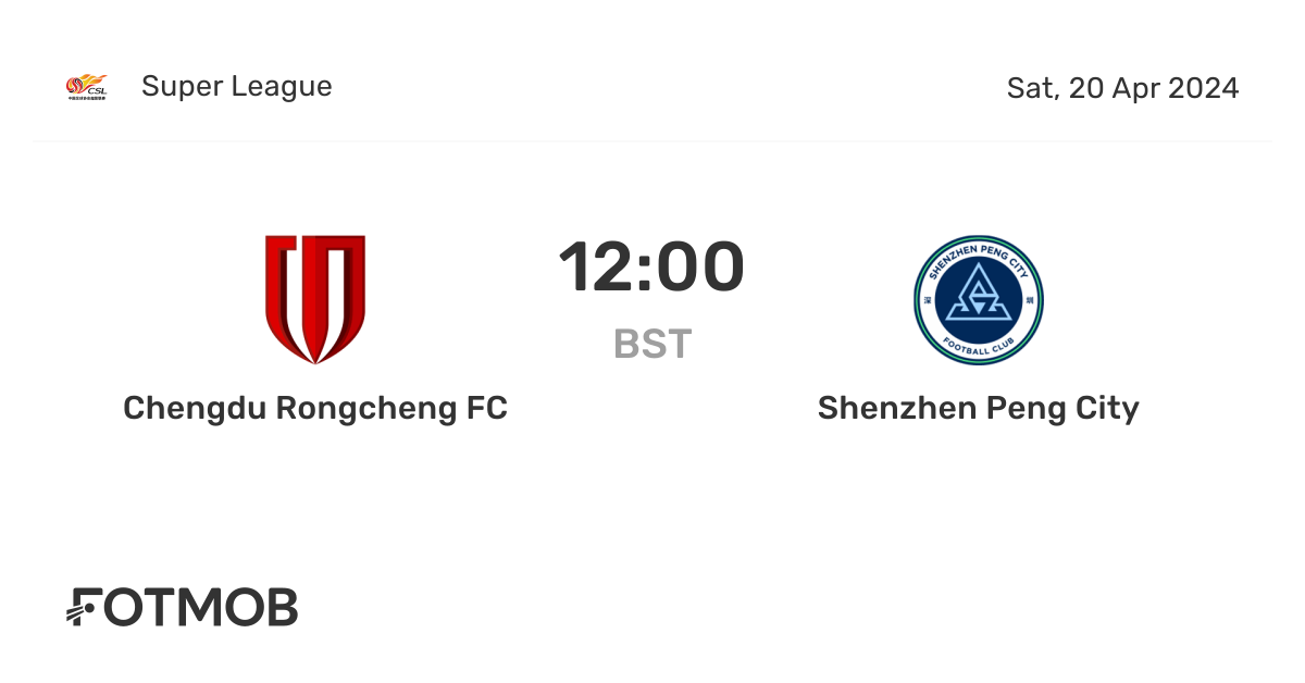 Chengdu Rongcheng FC vs Shenzhen Peng City - live score, predicted ...