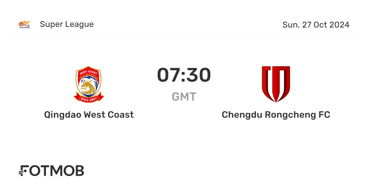 Qingdao West Coast vs Chengdu Rongcheng FC - live score, predicted ...
