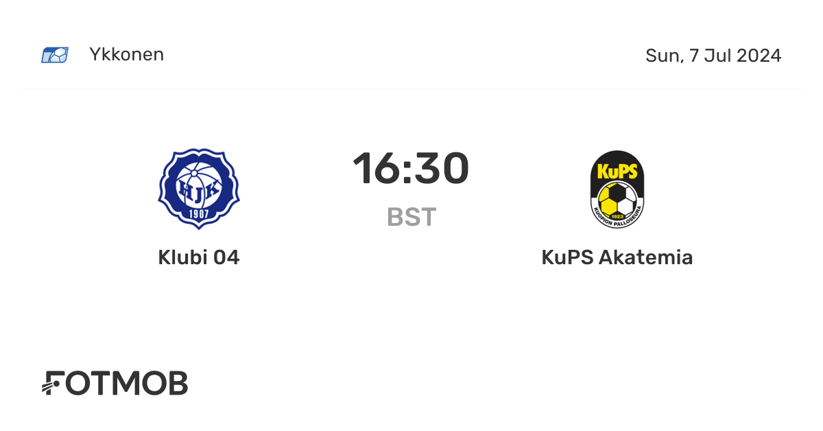 Klubi 04 vs KuPS Akatemia - marcador en vivo, alineaciones previstas y ...