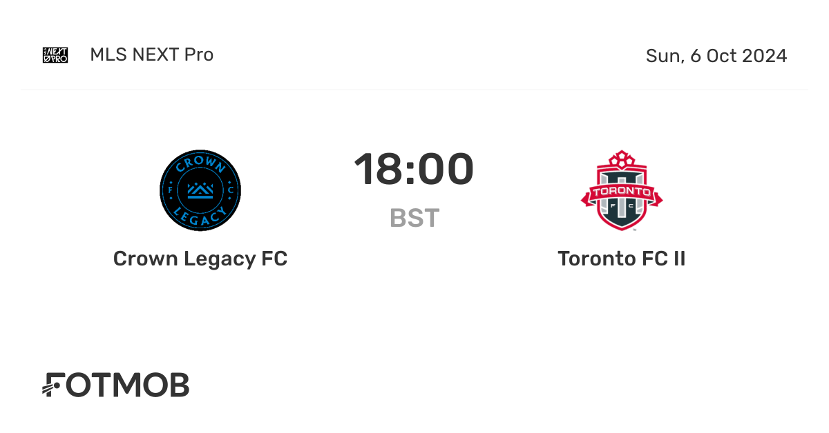 Crown Legacy FC vs Toronto FC II - live score, predicted lineups and ...