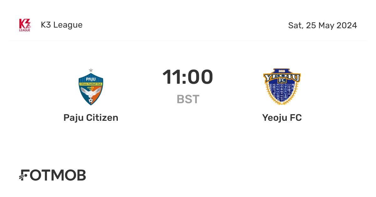 Yeoju FC vs Paju Citizen - live score, predicted lineups and H2H stats