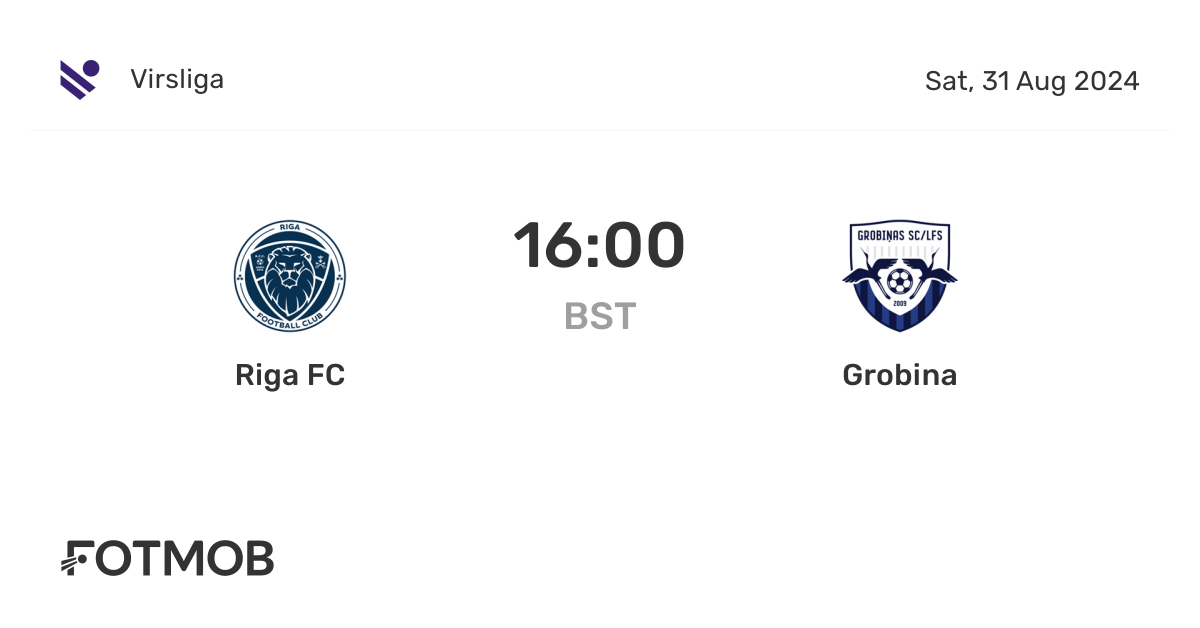 Riga FC vs Grobina - live score, predicted lineups and H2H stats