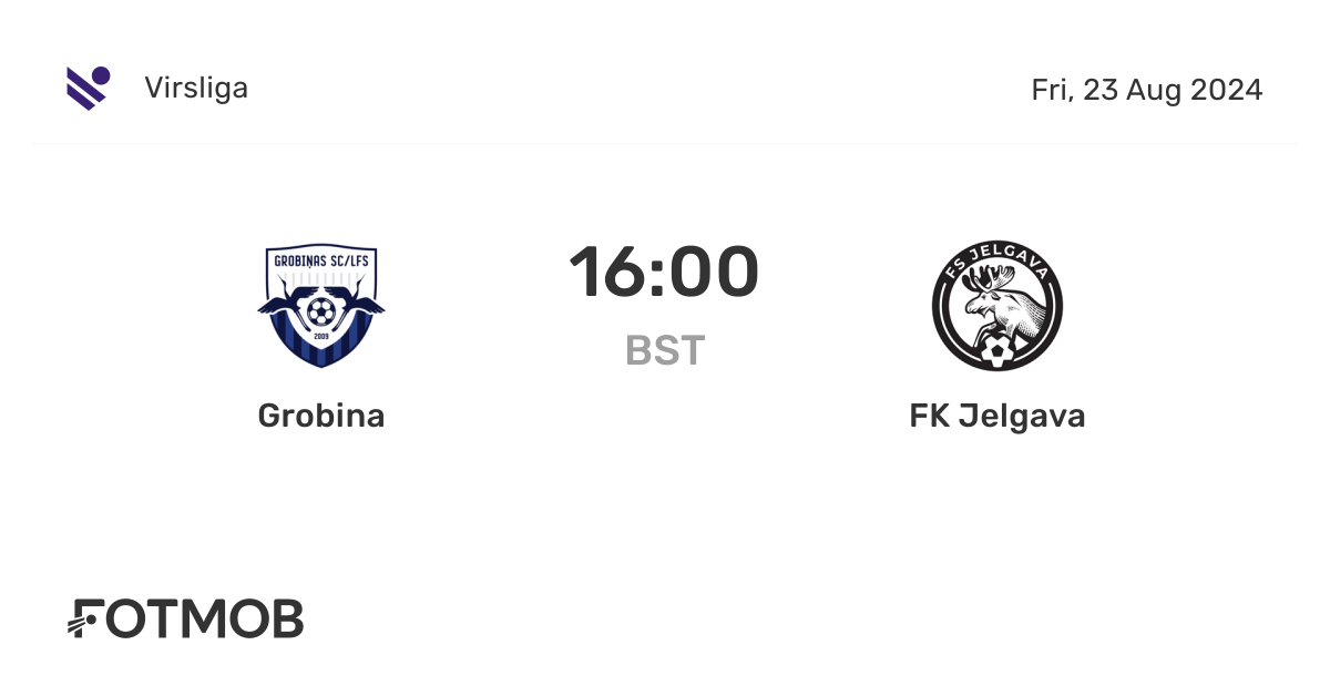 Grobina vs FK Jelgava - live score, predicted lineups and H2H stats