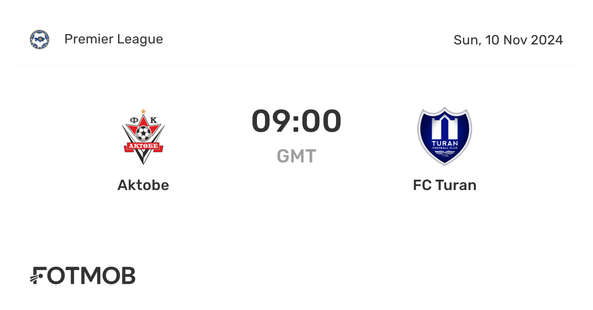 Aktobe vs FC Turan - live score, predicted lineups and H2H stats