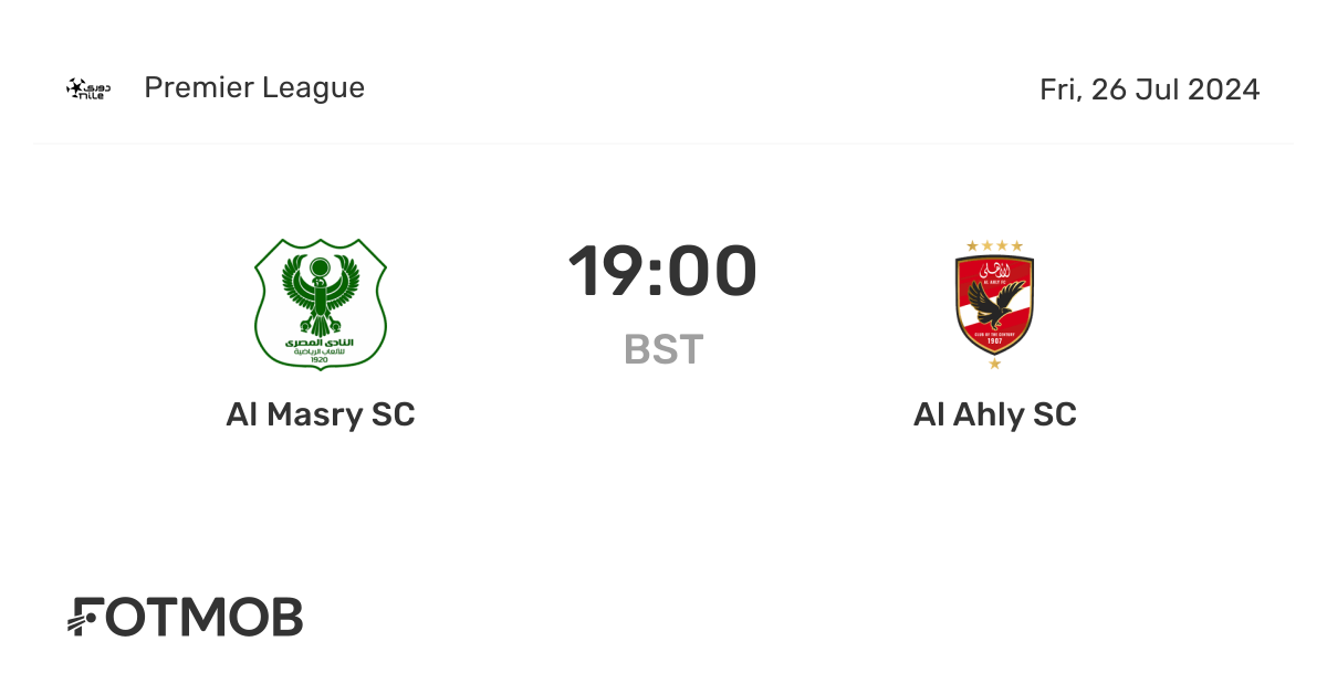 Al Masry SC vs Al Ahly SC - marcador en vivo, alineaciones previstas y ...