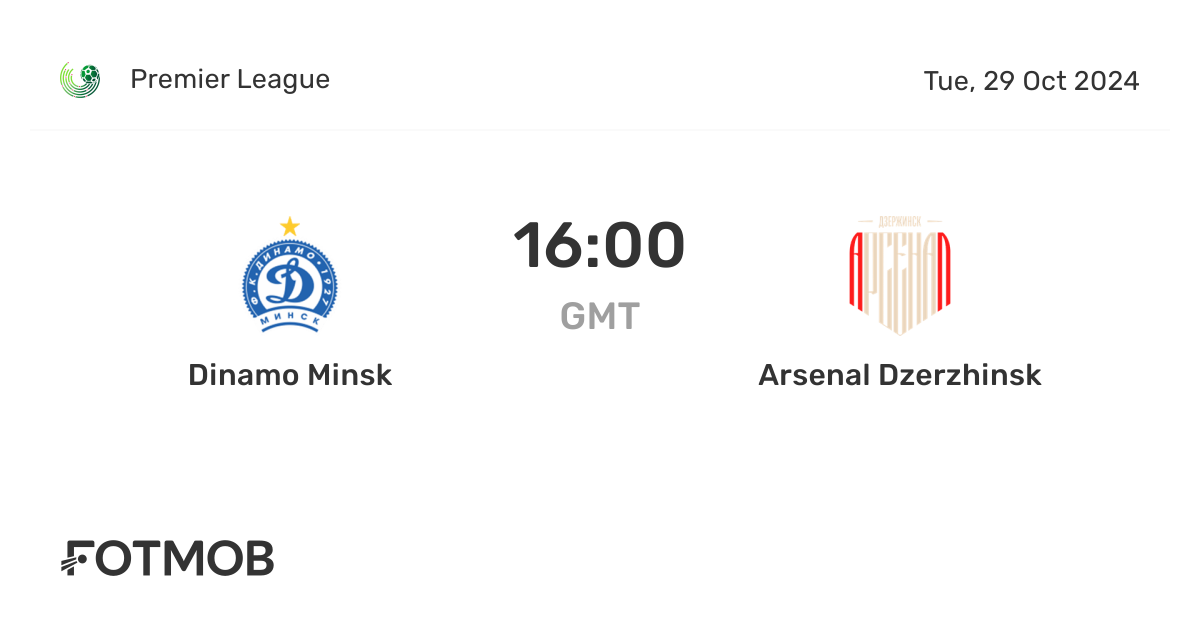 Dinamo Minsk vs Arsenal Dzerzhinsk - live score, predicted lineups and H2H stats