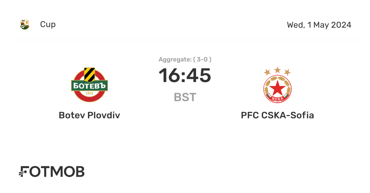 Botev Plovdiv vs PFC CSKA-Sofia - marcador en vivo, alineaciones previstas y estadísticas H2H