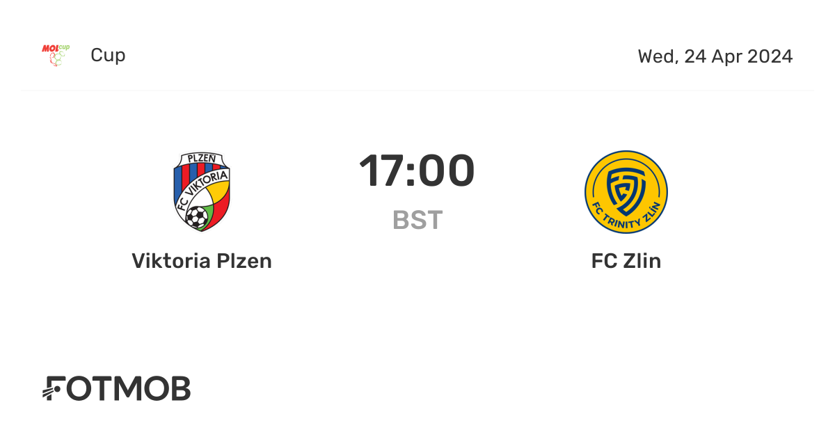 Viktoria Plzen vs FC Zlin - marcador en vivo, alineaciones previstas y estadísticas H2H