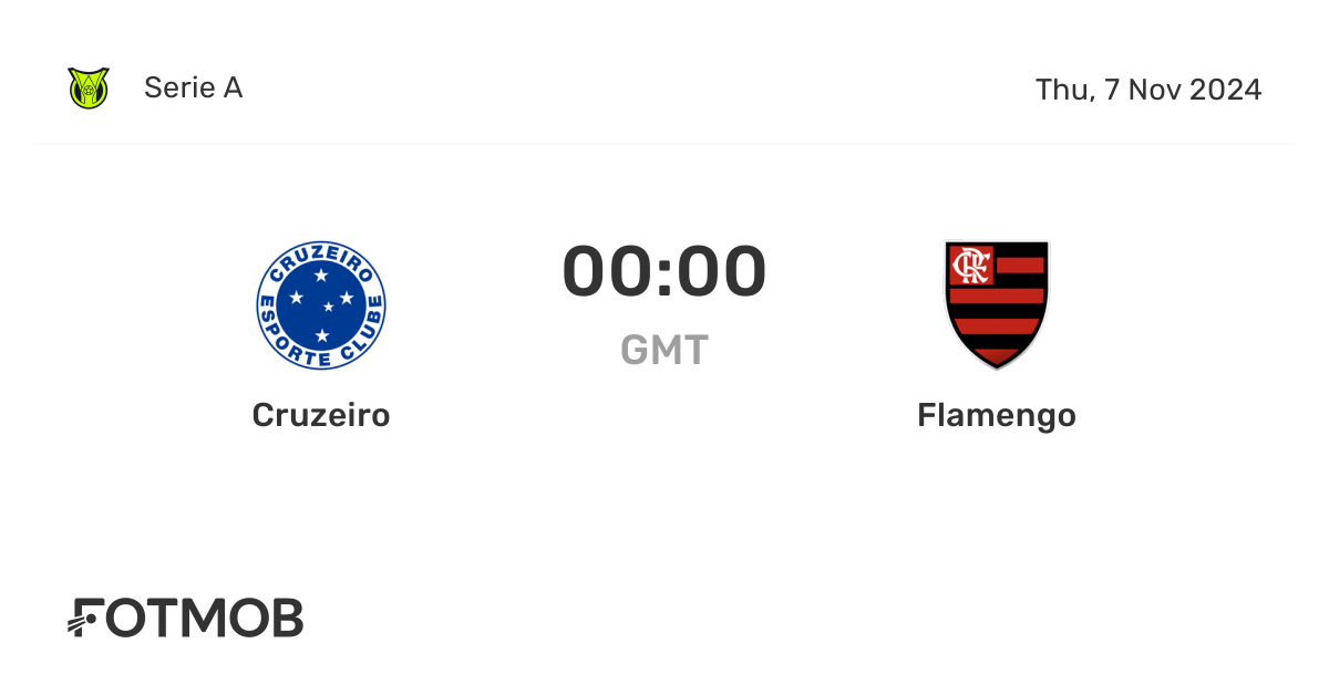 Cruzeiro vs Flamengo - marcador en vivo, alineaciones previstas y ...