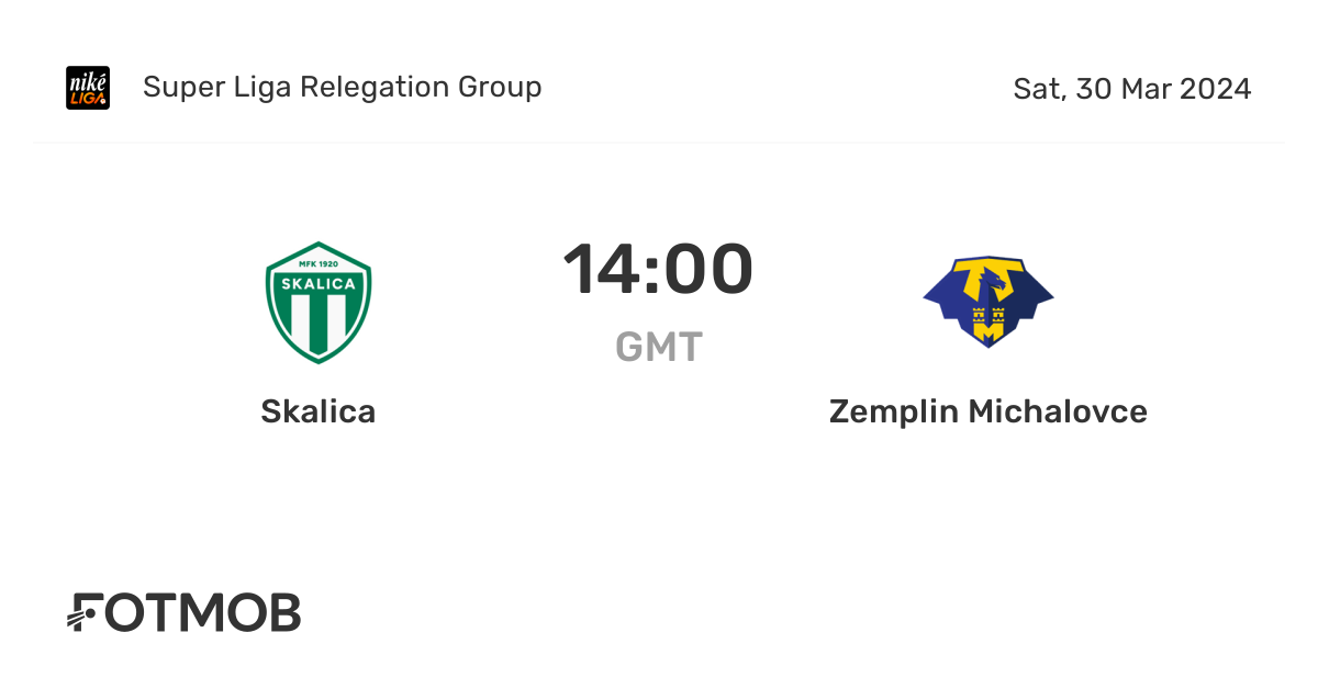 Skalica vs Zemplin Michalovce - live score, predicted lineups and H2H stats