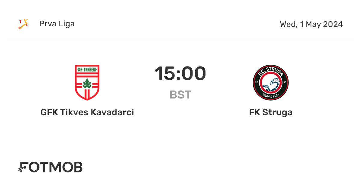 GFK Tikves Kavadarci vs FK Struga - live score, predicted lineups and H2H stats