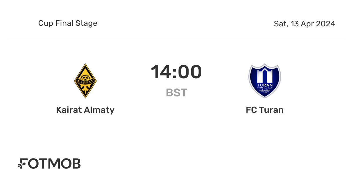 Kairat Almaty vs FC Turan - marcador en vivo, alineaciones previstas y ...
