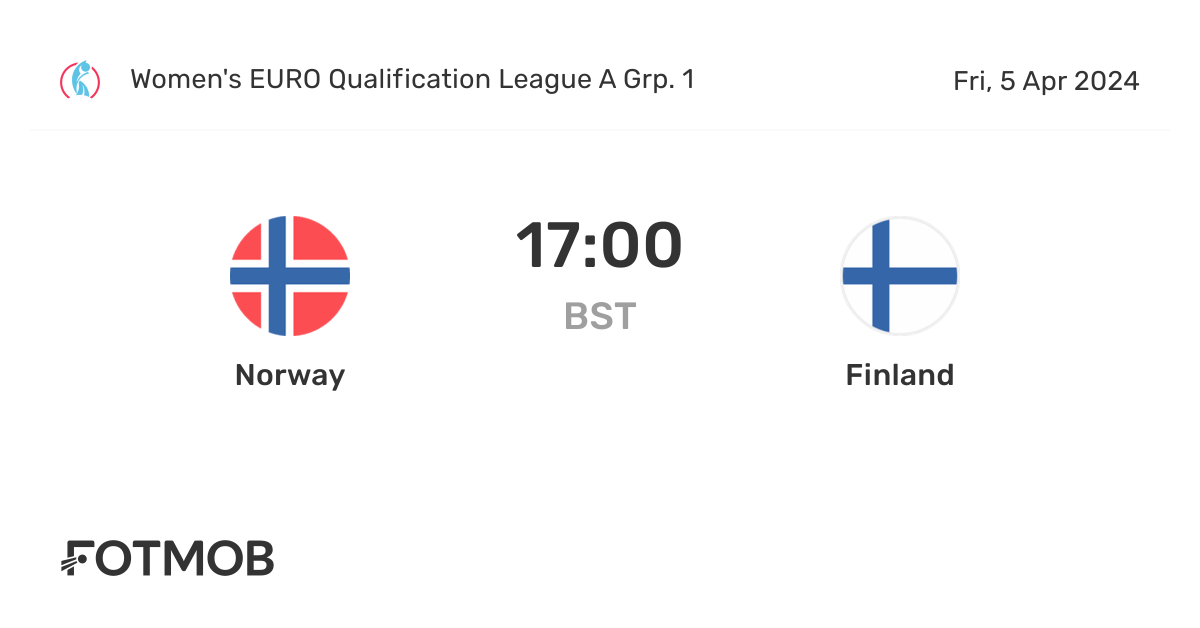 Norge (W) mot Finland - live resultat, förväntad startelva och H2H ...