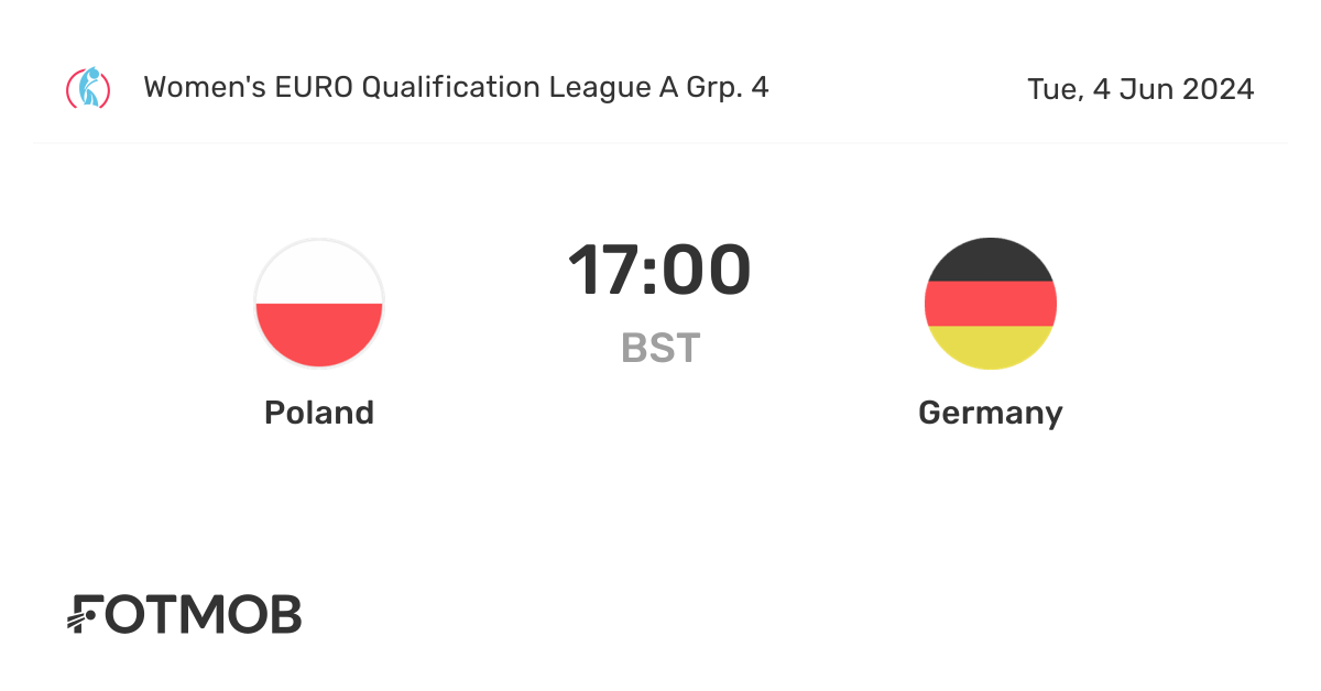 Poland vs Germany - live score, predicted lineups and H2H stats